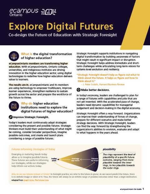 Drive digital transformation forward | eCampusOntario VLS